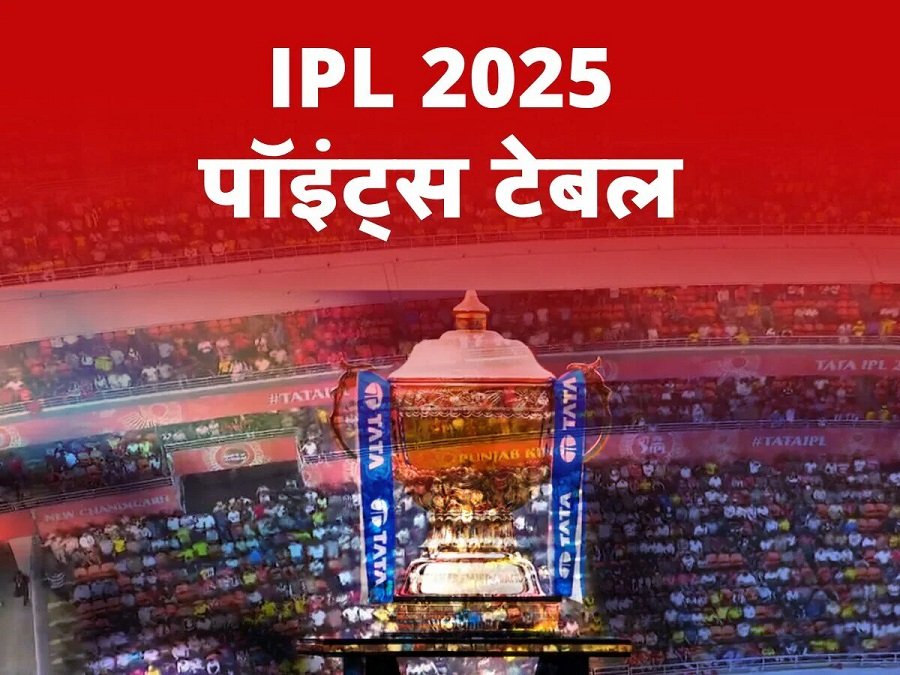 IPL 2025- IPL 2025 में जानिए कौनसी टीम हैं पॉइन्ट्स टेबल में ऊपर, आइए ...